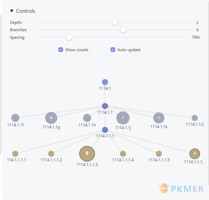 PKMer_Obsidian Weekly 2025-09-07：能显示自定义置顶笔记和最近笔记的主页&高度可控的版本管理系统
